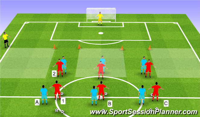 Football/Soccer: YDP_P5_Defensive principles (Tactical: Defensive ...