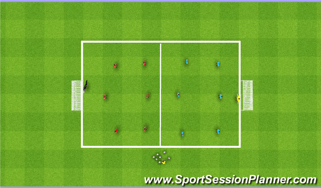 Football/Soccer: YDP_P5_Defensive principles (Tactical: Defensive ...