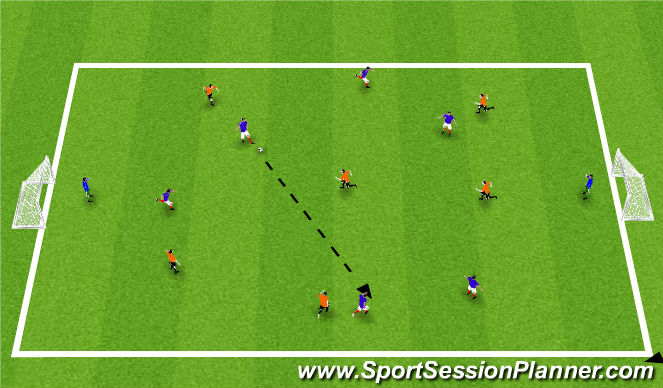 Football/Soccer: Receiving (Tactical: Attacking principles, Moderate)