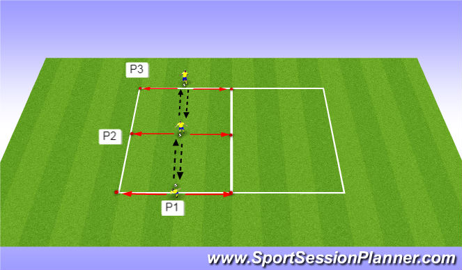 Football/Soccer: U7 Pre-Academy - Passing & Receiving (Technical ...