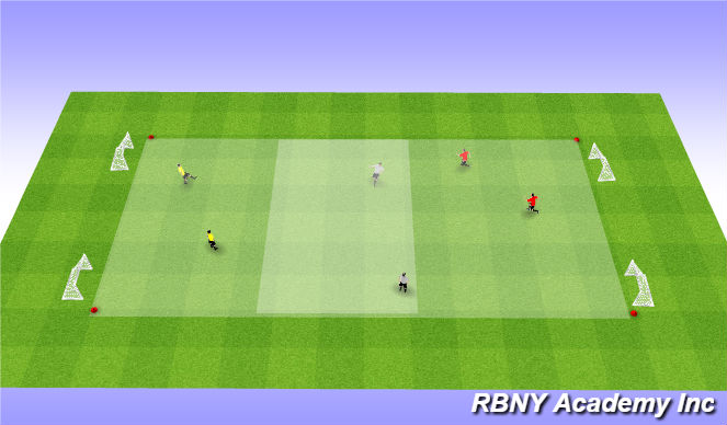 Football/Soccer: Winter II - Attacking (Tactical: Attacking principles ...