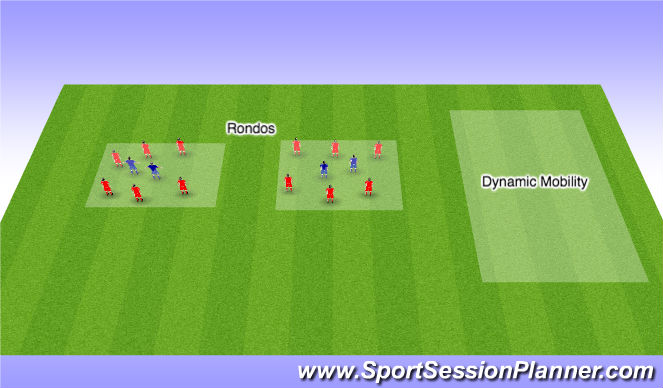 Football/Soccer: Principle Based/Team Training Session: Breaking Lines ...