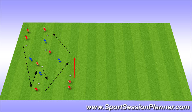 Football/Soccer: Principle Based/Team Training Session: Breaking Lines ...