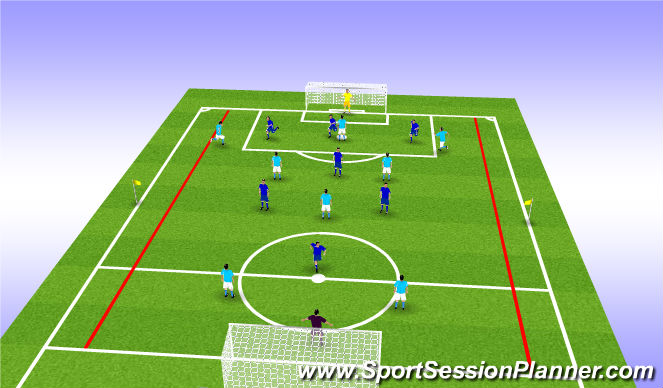 Football/Soccer: UEFA B LICENSE - CREATING OVERLOADS USING 3 MAN ...