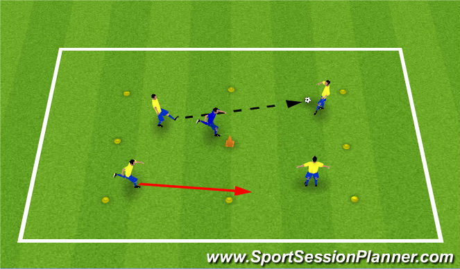 Football/Soccer: Receiving and space (Technical: Passing & Receiving ...