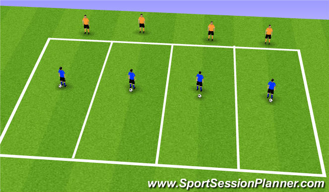 Football/Soccer: Retain and build a wide attack (Tactical: Possession ...