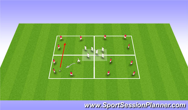 Football/Soccer: Pressing (Functional: Striker, Moderate)