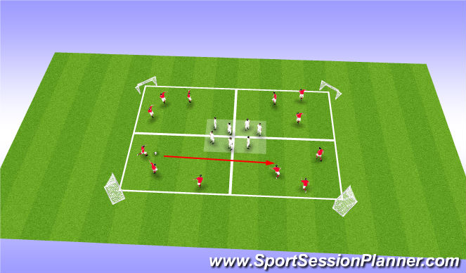 Football/Soccer: Pressing (Functional: Striker, Moderate)