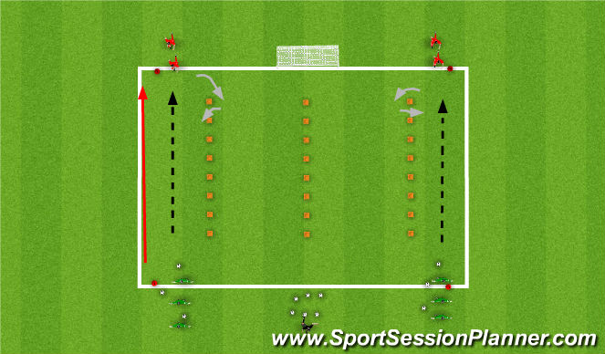 Football/Soccer: Technique/ Coordiantion (Functional: Midfielder, Moderate)