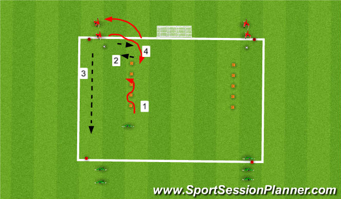 Football/Soccer: Technique/ Coordiantion (Functional: Midfielder, Moderate)