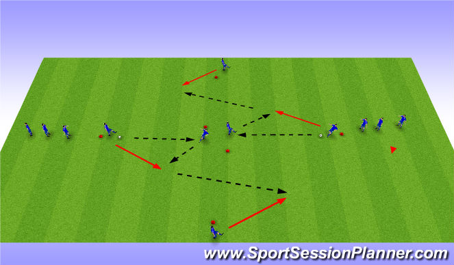 Football/Soccer: Block 2 Session 3 (Tactical: Combination play, Moderate)