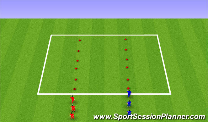 Football/Soccer: Fitness / Shooting & Finishing (Physical: Agility ...