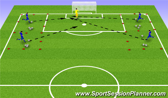 Football/Soccer: Goal Keeping Crosses Catching (Goalkeeping: General ...