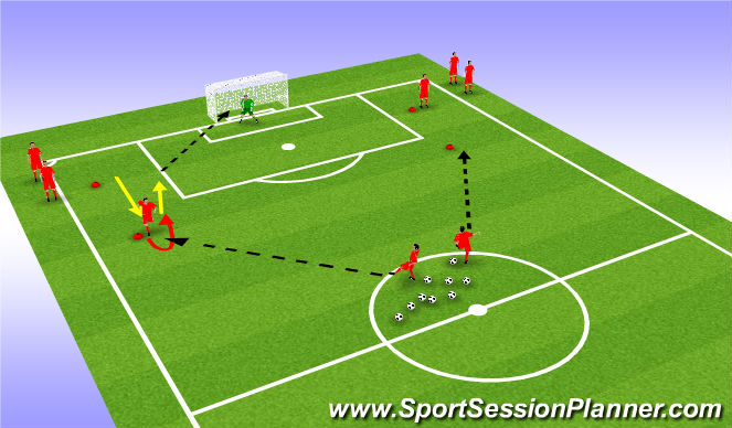 Football/Soccer: Receiving with the pressure (Technical: Passing ...