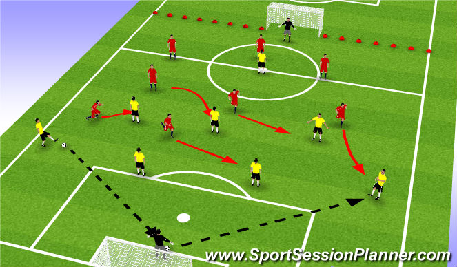 Football/Soccer: Defending with a High Press (Tactical: Defensive ...