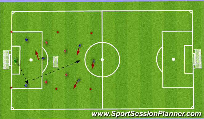 Football/Soccer: U14 USSF Build-up (Tactical: Playing out from the back ...