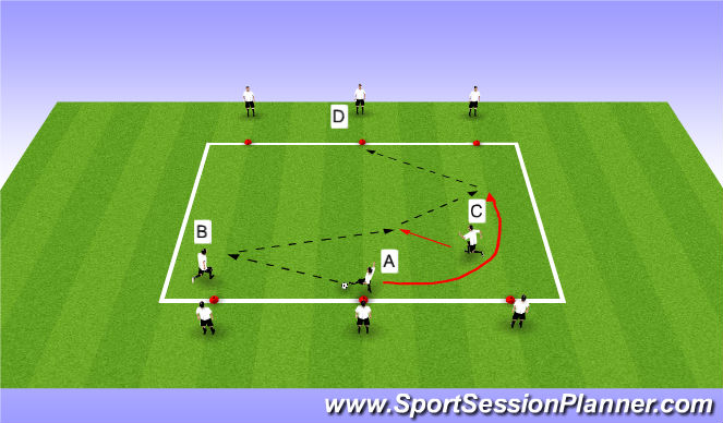 Football/Soccer: Counter attacking from deep (Tactical: Counter attack, Academy Sessions)