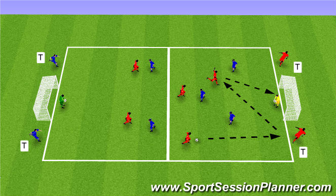 Football/Soccer: January 10 - U16A - Shooting & Finishing (Technical ...