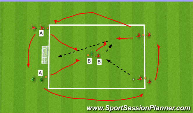 Football/Soccer: Attacking With Pivot (U10) (Functional: Striker, Moderate)