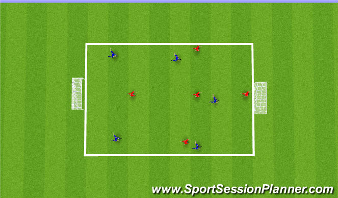 Football/Soccer: Attacking With Pivot (U10) (Functional: Striker, Moderate)