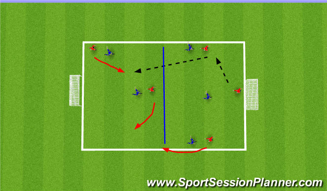 Football/Soccer: Attacking With Pivot (U10) (Functional: Striker, Moderate)