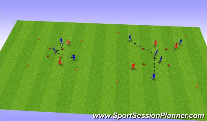 Football/Soccer: Power play with switching from attacking to defending ...