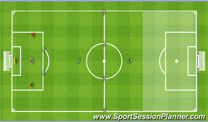 Football/Soccer: 16.01 - BU13 - Combinations through Horizontal ...