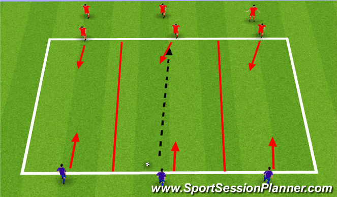 Football/Soccer: WWGPC: S12: Creating Overloads in Wide Areas (Tactical ...