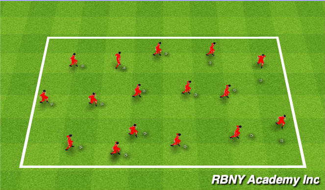 Football/Soccer: DRIBBLING (MOVES) (Technical: Dribbling and RWB ...