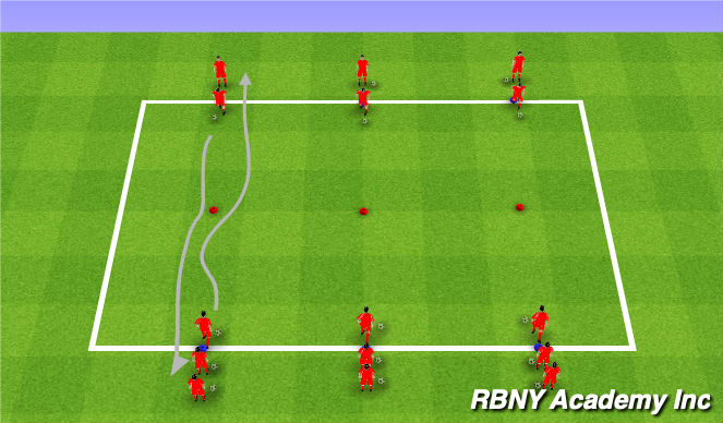 Football/Soccer: DRIBBLING (MOVES) (Technical: Dribbling and RWB ...