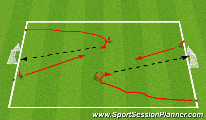 Football/Soccer: Kickstart Week 9 (Technical: Attacking skills, Beginner)