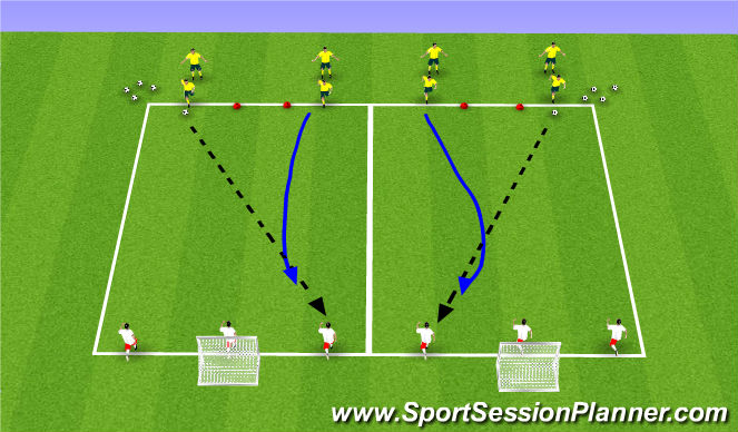 Football/Soccer: GU13 OPDL (Tactical: Defensive principles, Moderate)