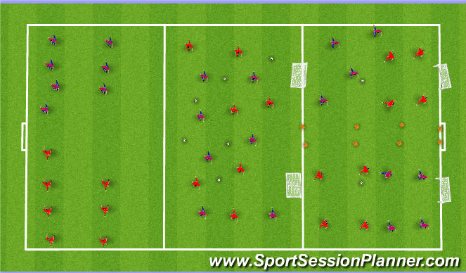 Football/Soccer: Build up Play from the flanks in Zones 1 & 2 (Tactical ...