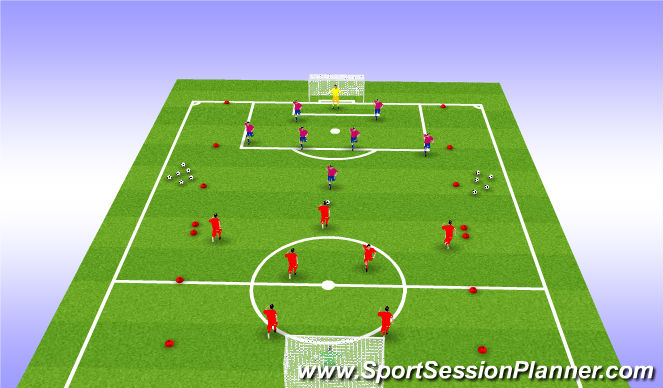 Football/Soccer: Build up Play from the flanks in Zones 1 & 2 (Tactical ...