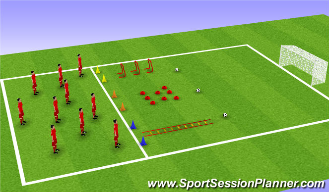 Football/Soccer: fun fooball drill (Warm-ups, Academy Sessions)