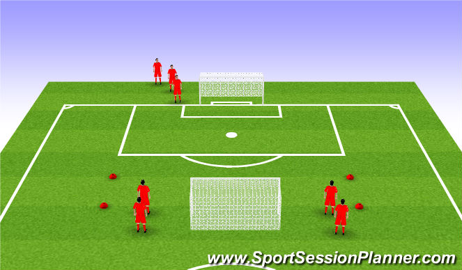 Football/Soccer: Functional Training 1 - Creating chances (Functional ...