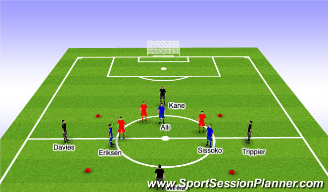 Football/Soccer: MDG - Mid Diamond (Functional: Midfielder, Academy Sessions)