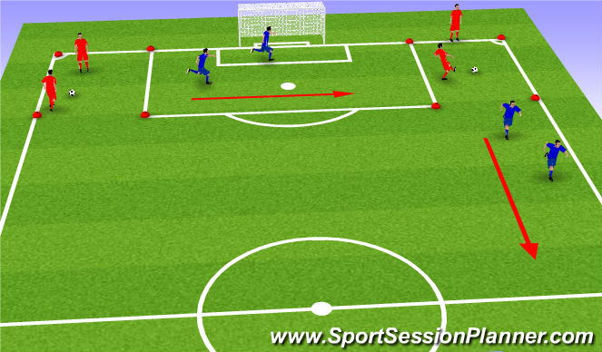 Football/Soccer: conditioning (Physical: Endurance, Academy Sessions)