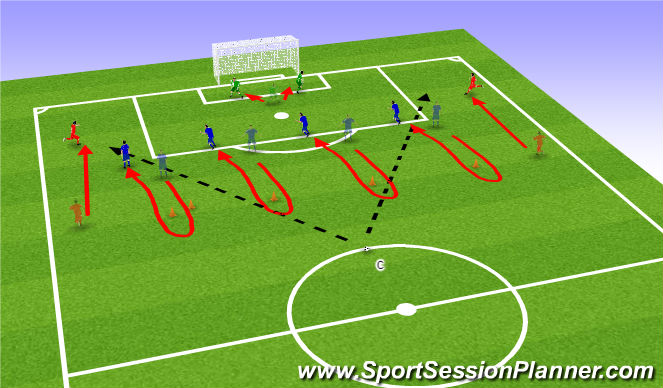Football/Soccer: back four defence (Functional: Defender, Advanced)