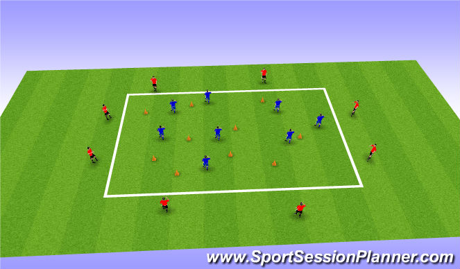 Football/Soccer: Technical - Passing and Recieving. (Technical: Passing ...