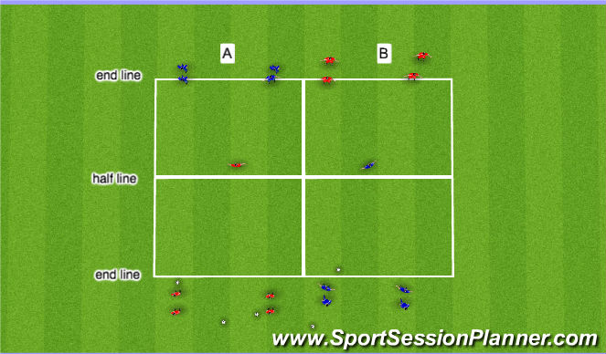 Football/Soccer: DP1 - Recover - Press and Delay Protect the Space ...