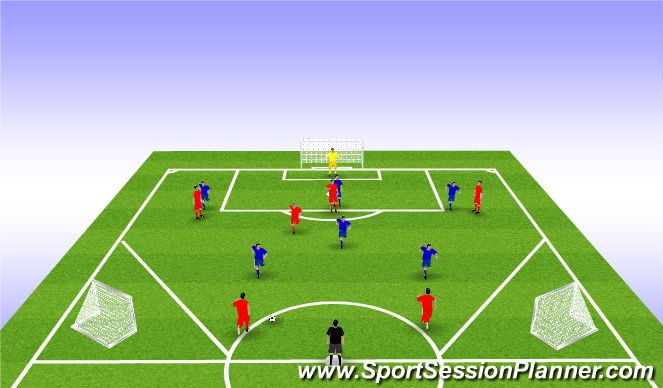 Football/Soccer: Combining to score (Technical: Shooting, Difficult)