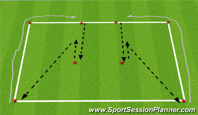 Football/Soccer: Wednesday Player Development Week 9 (Tactical ...