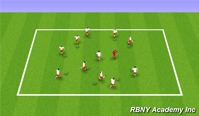 Football/Soccer: Mini Kick (Technical: Ball Control, Academy Sessions)