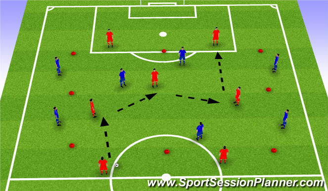 Football/Soccer: Station Station (Technical: Attacking skills, Academy ...