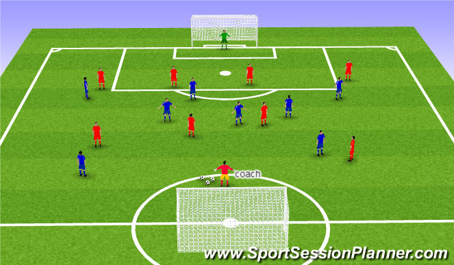 Football/Soccer: warmup 4v4 (Tactical: Defensive principles, Difficult)