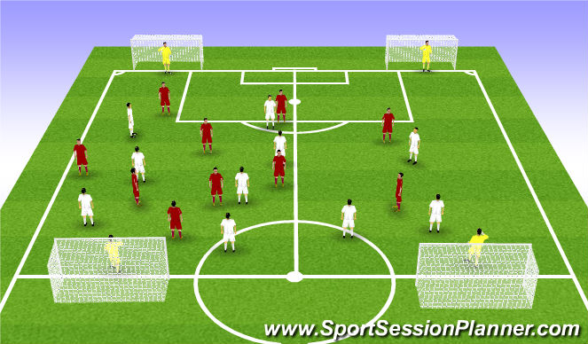Football/Soccer: sessions (Functional: Defender, Moderate)