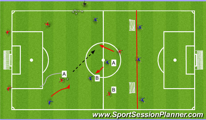 Football/Soccer: Dribbling To Create Space (FUTSAL) WITH Winger ...