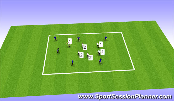 Football/Soccer: Comets 2019 - Combination passes (Technical: Passing ...