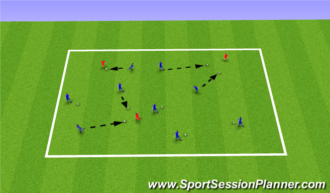 Football/Soccer: Holiday programme - WFC (day 1) (Technical: Coerver ...